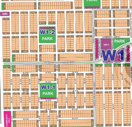 Avenzaland - Property