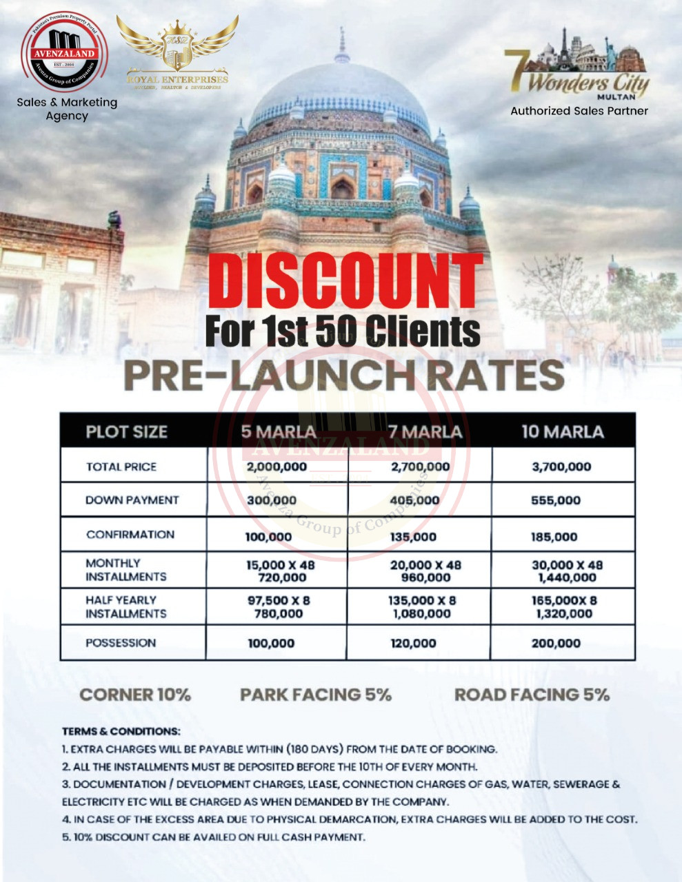 Avenzaland - Property