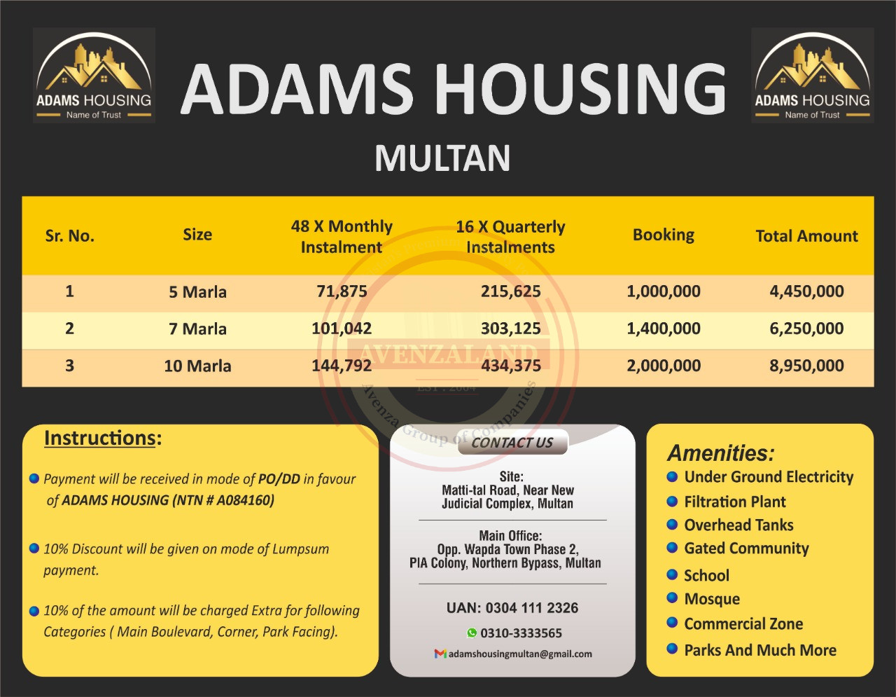 Avenzaland - Property